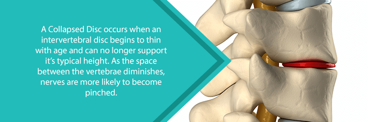 The ABCs of Disc Pain: Annular Tears, Bulging Discs, & More | NJSO