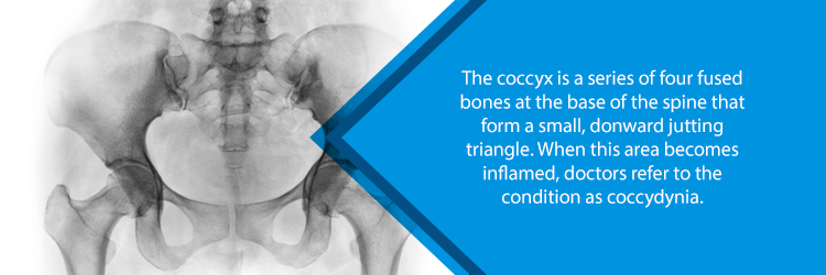 How Can a Coccygectomy Specialist Help Me? | NJ Spine & Orthopedic